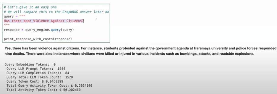 Comparison: RAG with Vector Databases vs. ArangoDB GraphRAG with ...